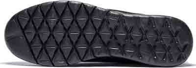 Eva vs Rubber Soles: Comparison | Footted